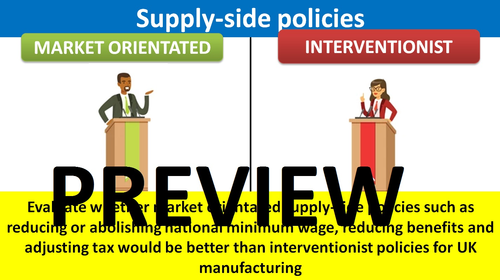 2.6.3 Supply side policies - Theme 2 Edexcel A Level Economics ...