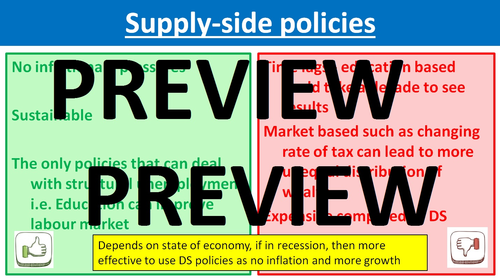 2.6.3 Supply side policies - Theme 2 Edexcel A Level Economics ...