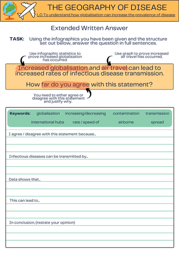 Geography of Disease Scheme of Work & Resources | Teaching Resources
