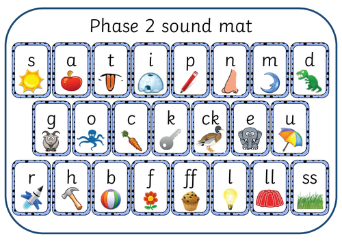Phonics Grapheme Posters | Teaching Resources