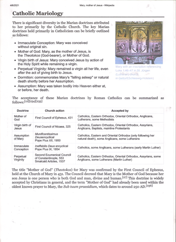 Mary, mother of Jesus | Teaching Resources