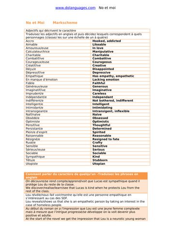 No et moi-comprehensive resources | Teaching Resources
