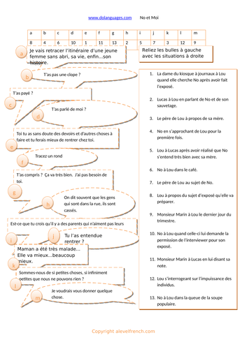 No et moi-comprehensive resources | Teaching Resources