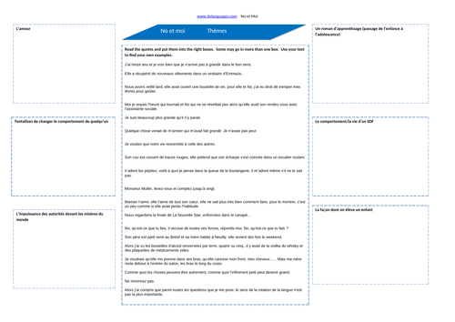 No et moi-comprehensive resources | Teaching Resources