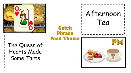 Catch Phrase Game with a Food Theme | Teaching Resources