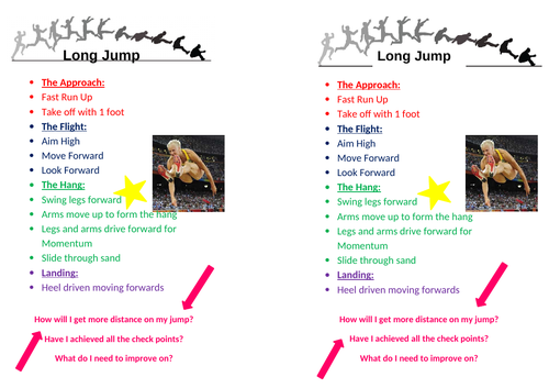 Long Jump- Athletics | Teaching Resources Long Jump- Athletics | Teaching Resources