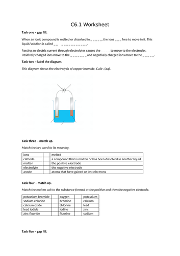 AQA GCSE Chemistry (9-1) - C6.1 Introduction to electrolysis FULL ...