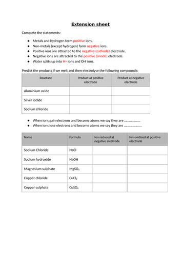 AQA GCSE Chemistry (9-1) - C6.2 Changes at the electrodes FULL LESSON ...