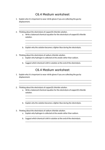 AQA GCSE Chemistry (9-1) - C6.4 Electrolysis of aqueous solutions ...