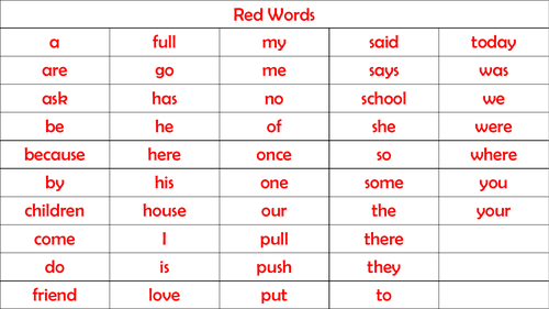 Red Word Card - Writing Scaffold | Teaching Resources
