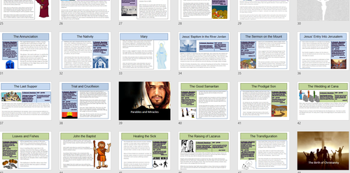 The Bible in 30 Seconds - Important Teachings and Stories from the ...