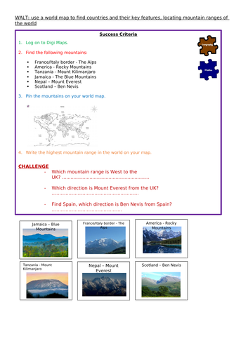 Mountains | Teaching Resources