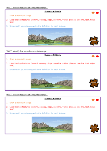 Mountains | Teaching Resources