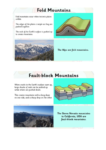 Mountains | Teaching Resources