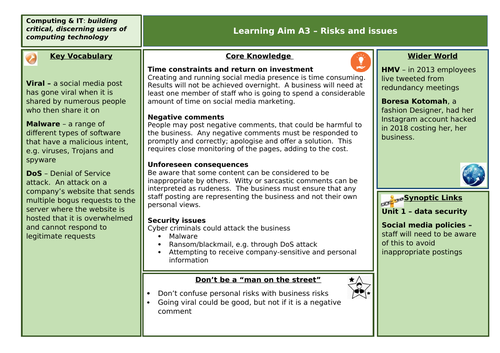 BTEC L3 IT Unit 3 Knowledge Organisers | Teaching Resources