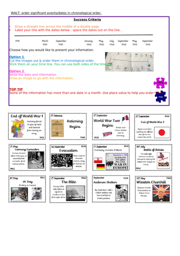 World War 2 | Teaching Resources