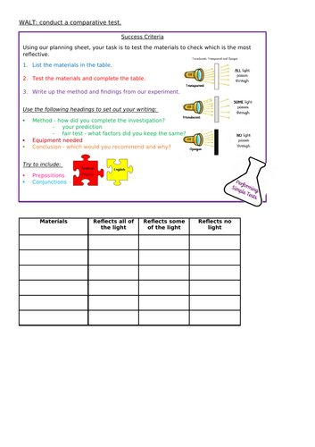 Science Light | Teaching Resources