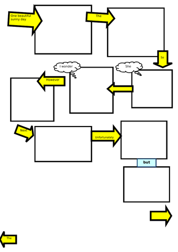 Handa's Surprise Talk for Write Planning | Teaching Resources