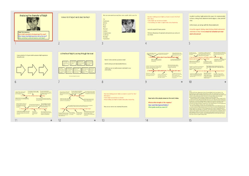 Ralph Lesson aiming for grade 9 Lord of the Flies | Teaching Resources