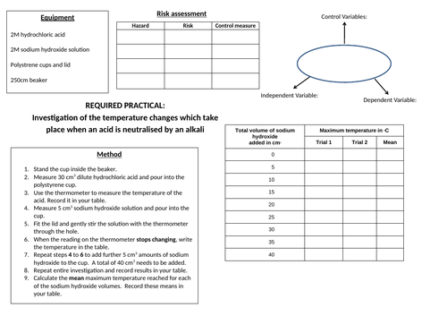 AQA GCSE Chemistry (9-1) - C7.1 Exothermic and endothermic reactions ...