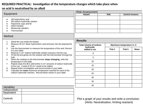 AQA GCSE Chemistry (9-1) - C7.1 Exothermic and endothermic reactions ...