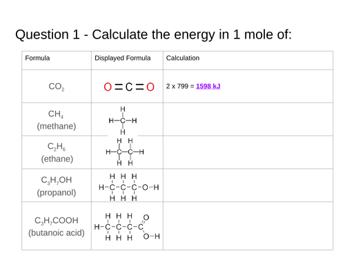 AQA GCSE Chemistry (9-1) - C7.4 Bond energy calculations FULL LESSON ...