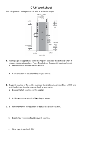 AQA GCSE Chemistry (9-1) - C7.6 Fuel cells FULL LESSON | Teaching Resources