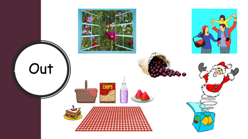 Talking about Prepositions EYFS and KS1 | Teaching Resources