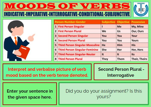 MOODS OF VERBS: 49 BOOM CARDS | Teaching Resources