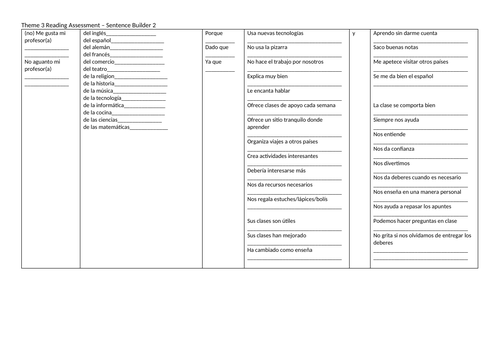 Y11 2021 GCSE Spanish Theme 3 Tests Sentence Builders | Teaching Resources