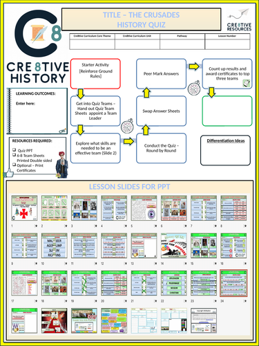 The Crusades Revision Quiz | Teaching Resources