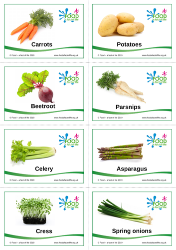 Vegetable cards | Teaching Resources