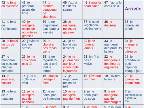 Healthy Living Future Tense Snakes and Ladders | Teaching Resources