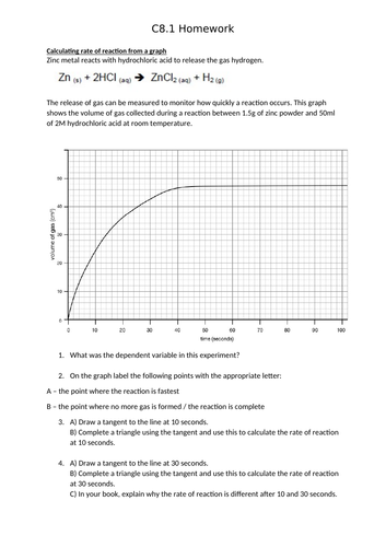 AQA GCSE Chemistry (9-1) - C8.1 Rate of reaction FULL LESSON | Teaching ...