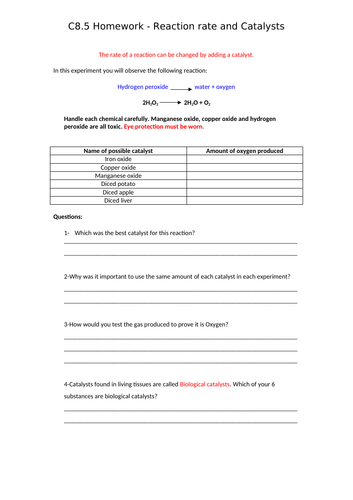 AQA GCSE Chemistry (9-1) - C8.5 The effect of catalysts FULL LESSON ...