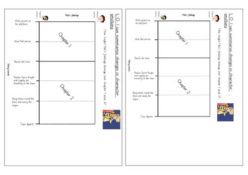 Y4 Highland Falcon Thief Guided Reading | Teaching Resources