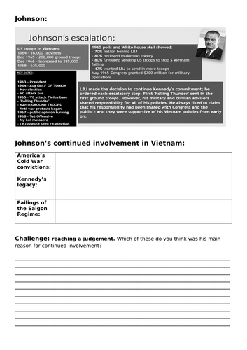 AQA 2Q Vietnam Retrieval & Revision Booklet (22 Pages) | Teaching Resources