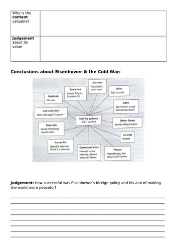 AQA 2Q Eisenhower & Foreign Policy - (Series of 6 Lesson) The American ...
