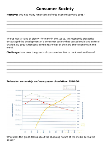 AQA 2 Eisenhower: Tranquility and Crisis, 1952-1960 (Series of 6 ...