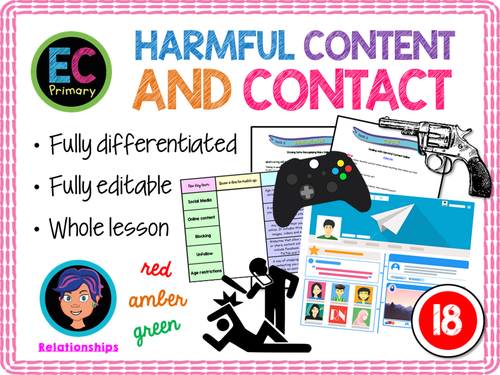 Harmful content and contact | Teaching Resources