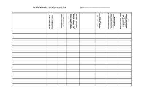 Early Adopter Mathematics Record Sheet | Teaching Resources