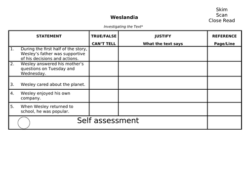 Weslandia by Paul Fleischman Flipchart | Teaching Resources