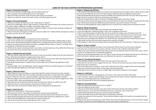 Lord of the Flies - 12 Chapters 12 Lessons | Teaching Resources