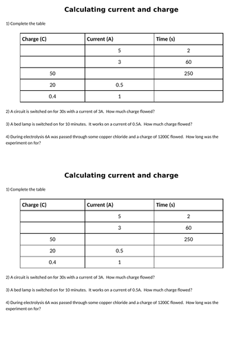 AQA GCSE Physics (9-1) - P4.2 Current and charge FULL LESSON | Teaching ...