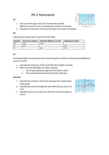 AQA GCSE Physics (9-1) - P4.3 Potential difference and resistance ...