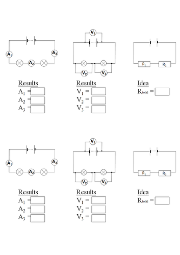 AQA GCSE Physics (9-1) - P4.5 Series Circuits FULL LESSON | Teaching ...