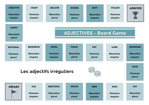 GCSE French revision adjectives | Teaching Resources