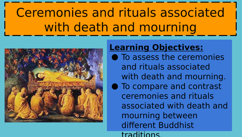 Living the Buddhist Life (2016 Spec) | Teaching Resources