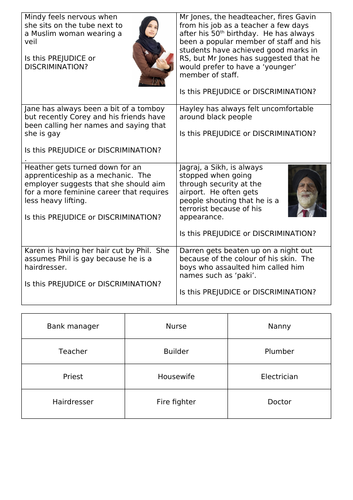 Prejudice and Discrimination (RE / Ethics) - KS3 | Teaching Resources