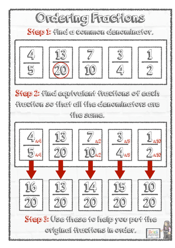 Compare and Order Fractions - Y5 Fractions Lesson 2 - Year 5 | Teaching ... Compare and Order Fractions - Y5 Fractions Lesson 2 - Year 5 | Teaching ...